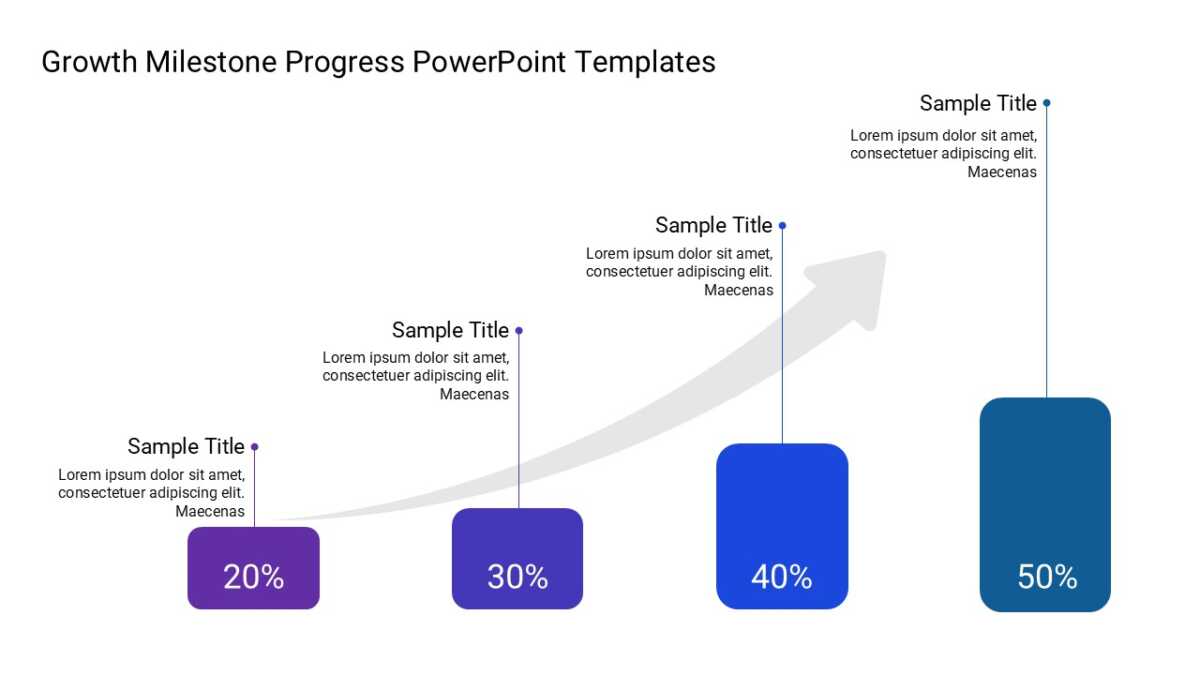 Growth Milestone Progress PowerPoint Templates - SlideFeast