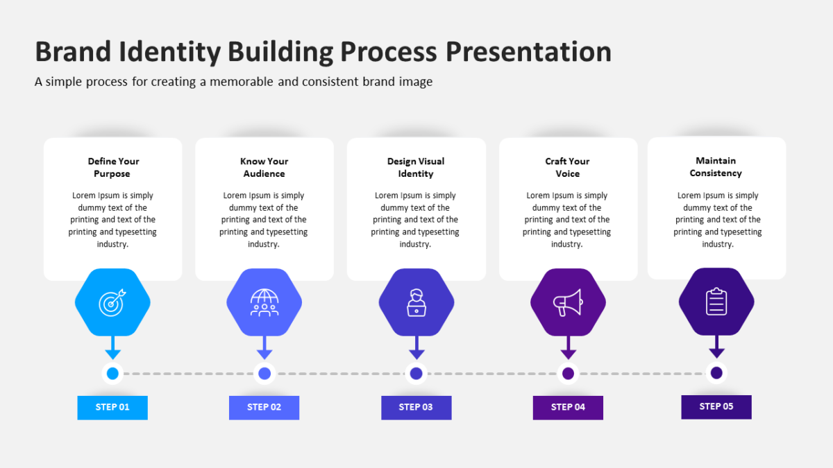 Brand Identity Building Process Presentation - SlideFeast