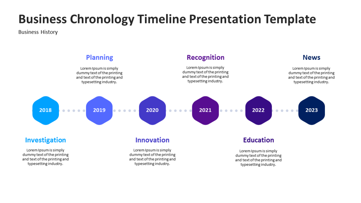 Business Chronology Timeline Presentation Template - SlideFeast