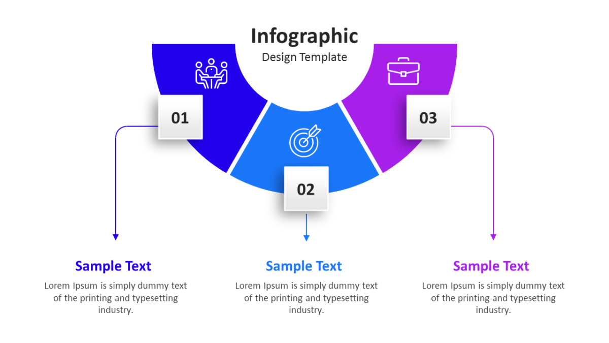 Core Components of a Circular Business Model - SlideFeast