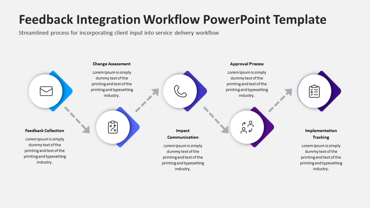 Feedback Integration Workflow PowerPoint Template - SlideFeast