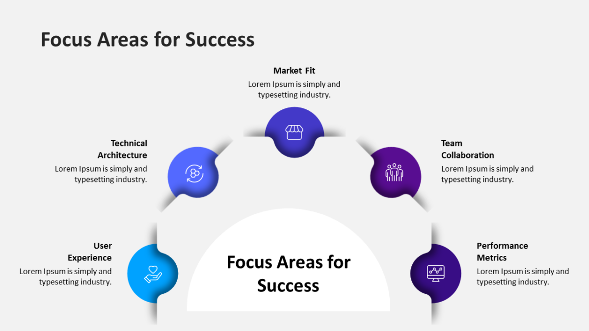 Focus Areas For Success PowerPoint Template - SlideFeast