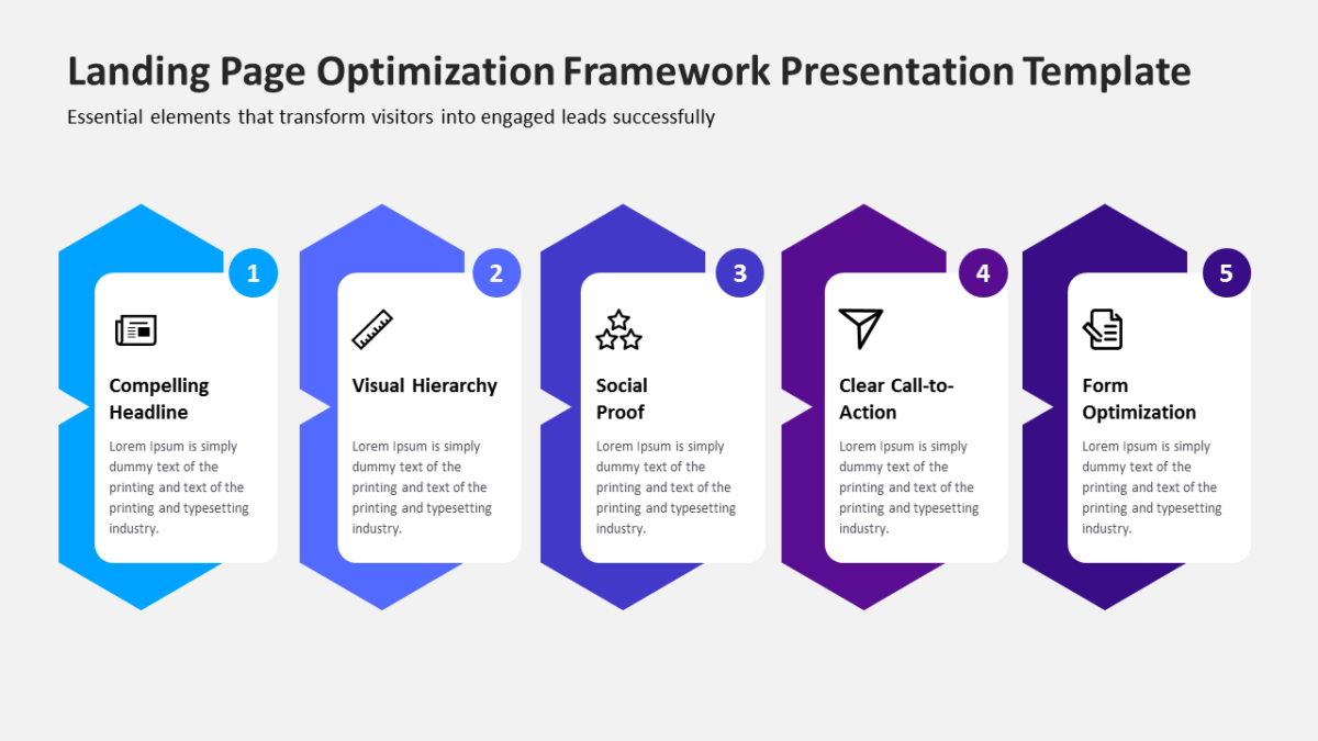 Landing Page Optimization Framework Presentation Template - SlideFeast