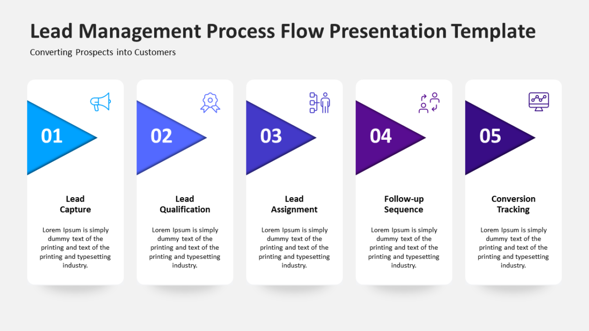 Lead Management Process Flow Presentation Template - SlideFeast