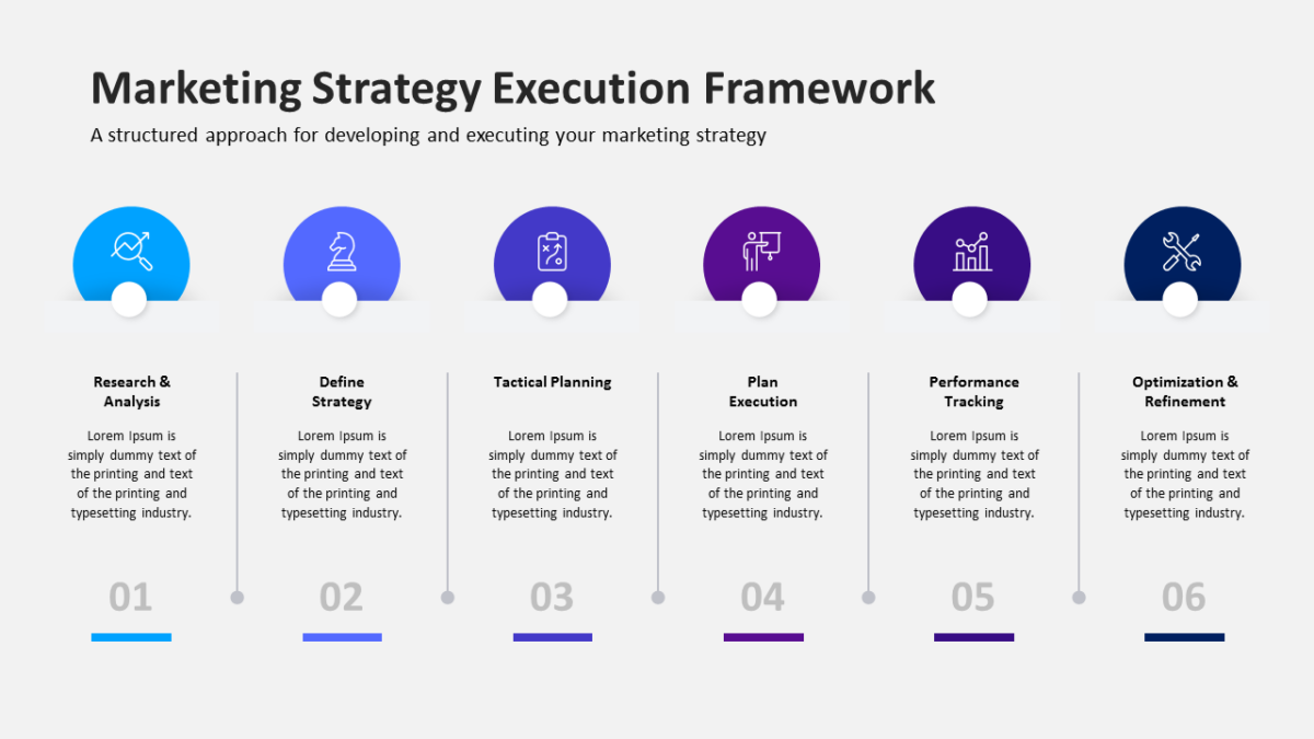 Marketing Strategy Execution Framework Presentation Template - SlideFeast