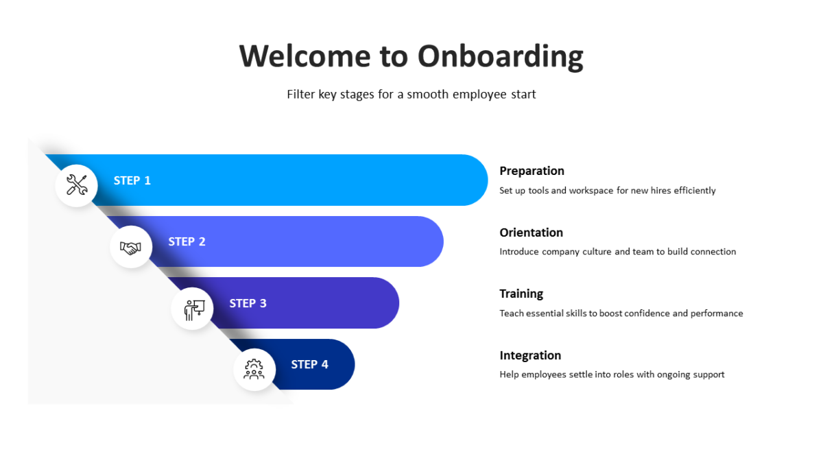 Onboarding Steps Infographic PowerPoint Template - SlideFeast