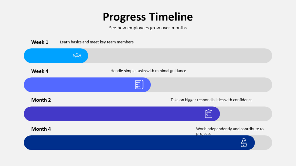 Progress Timeline PowerPoint Template - SlideFeast