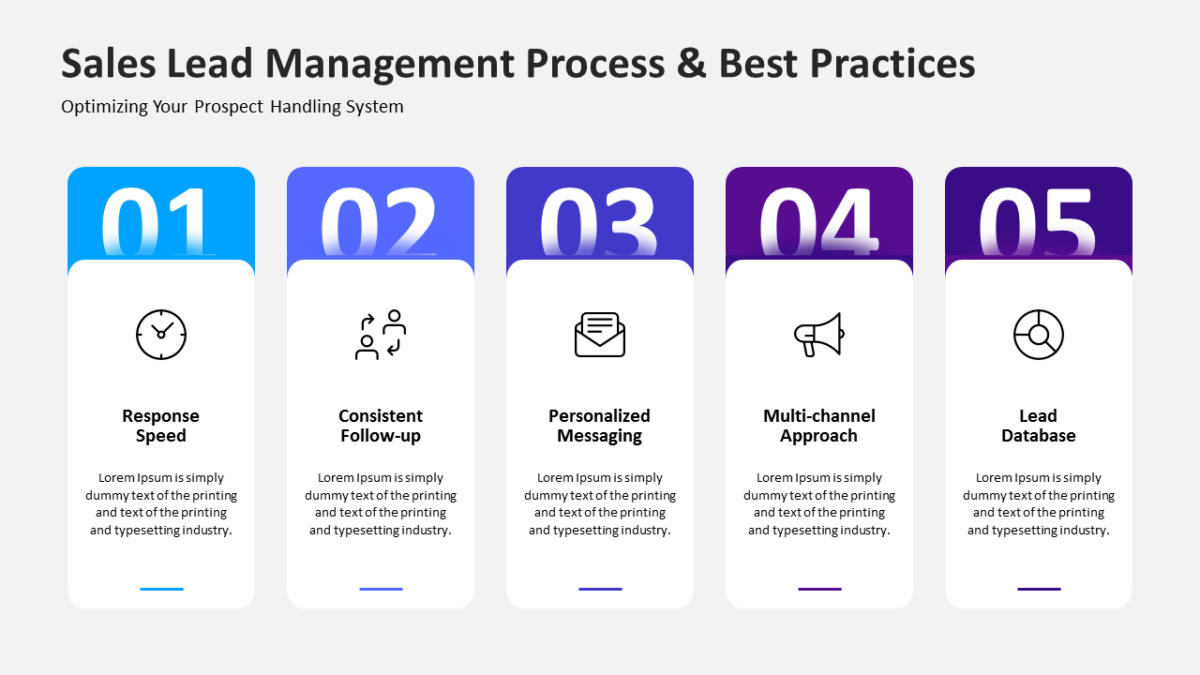Sales Lead Management Process & Best Practices Presentation - SlideFeast