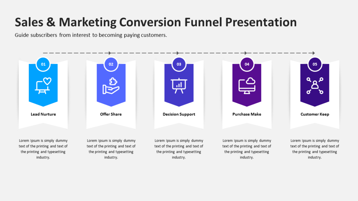 Sales & Marketing Conversion Funnel Presentation - SlideFeast
