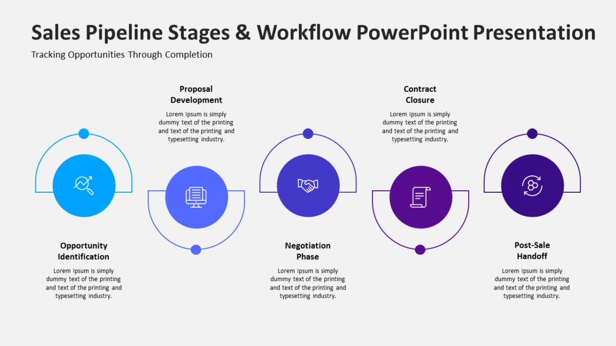Sales Pipeline Stages & Workflow PowerPoint Presentation - SlideFeast