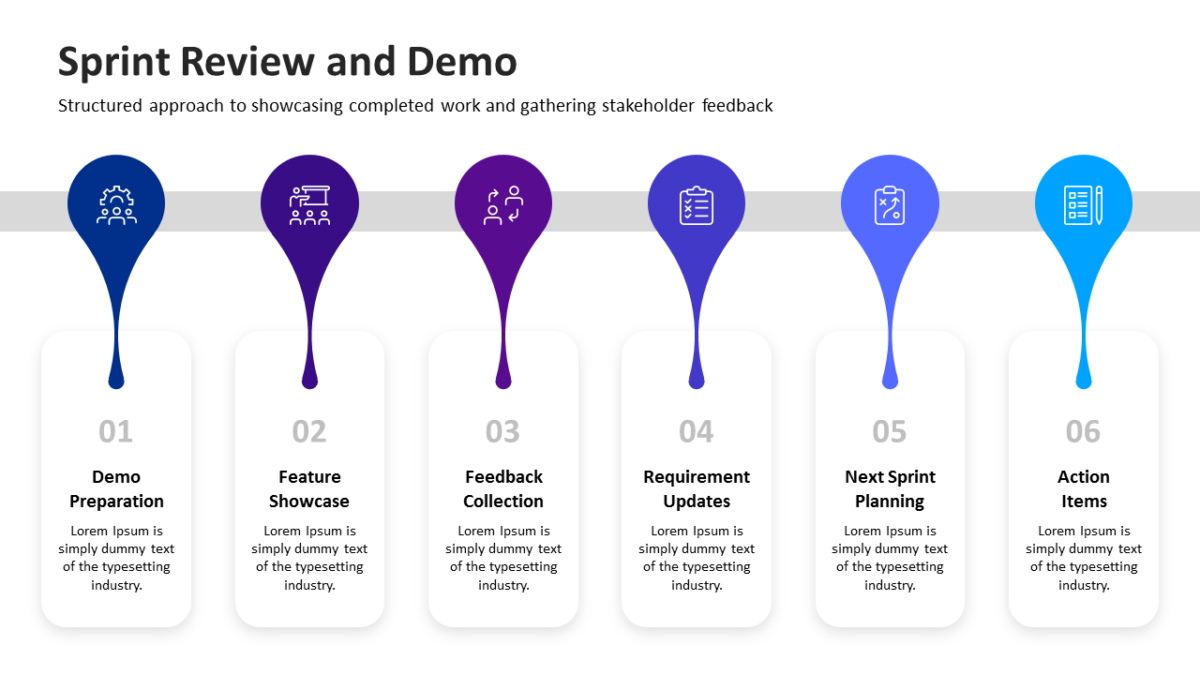 Sprint Review And Demo PowerPoint Template - SlideFeast
