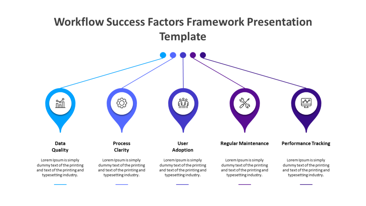 Workflow Success Factors Framework Presentation Template - SlideFeast
