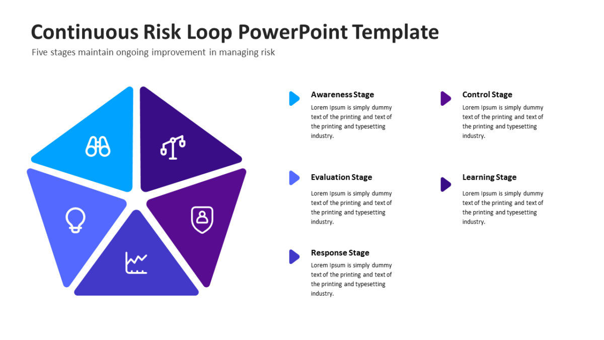 Continuous Risk Management Cycle PowerPoint Infographic - SlideFeast