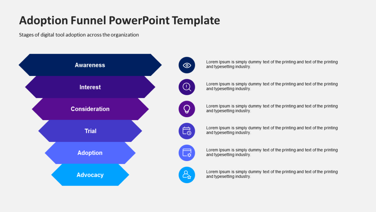 Digital Adoption Funnel PowerPoint Infographic - SlideFeast