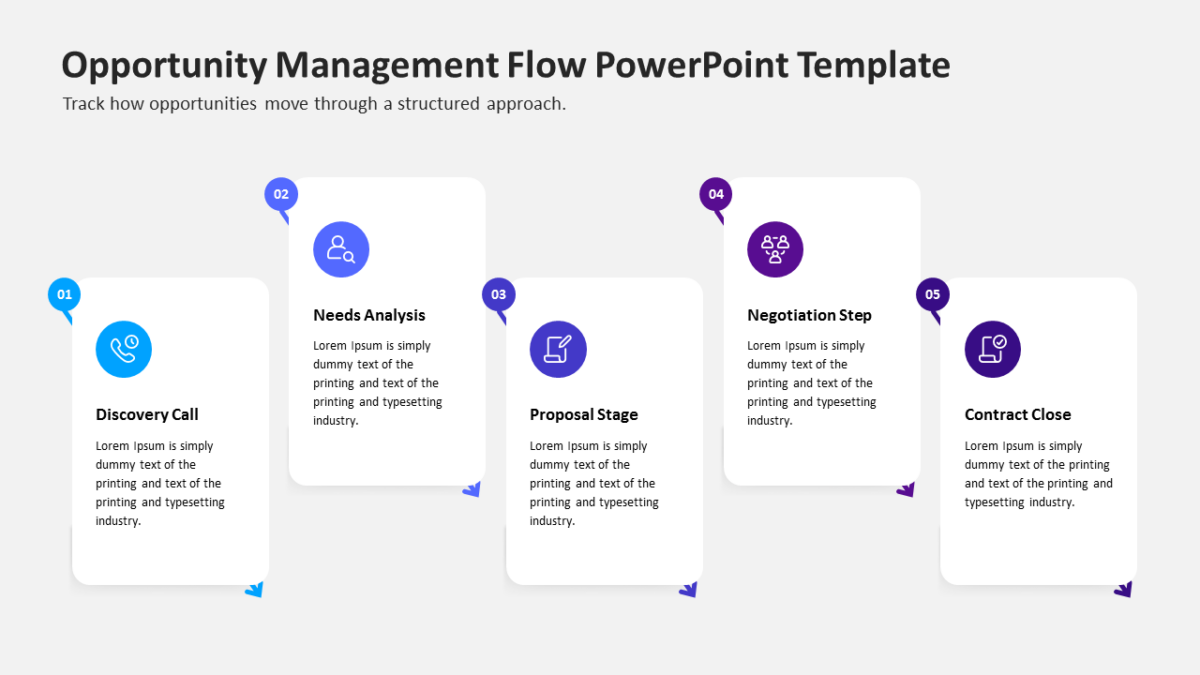 Opportunity Management Flow PowerPoint Infographic - SlideFeast