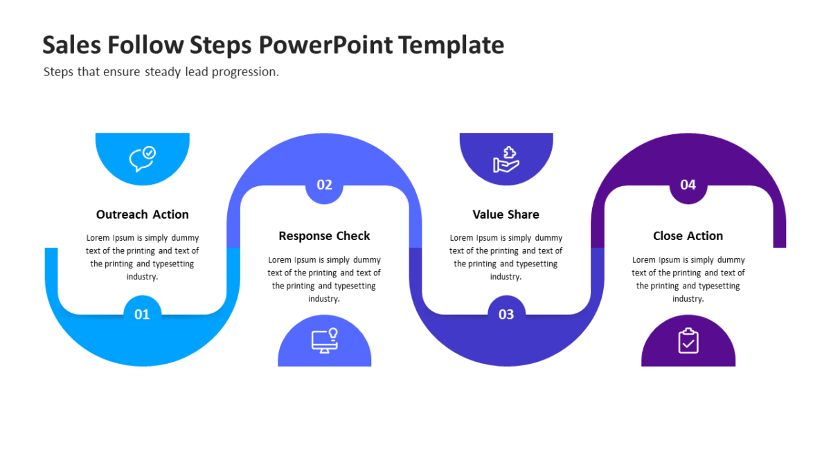 Sales Follow Up Steps PowerPoint Presentation - SlideFeast
