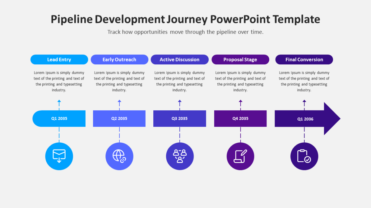 Sales Pipeline Development Timeline PowerPoint Infographic - SlideFeast