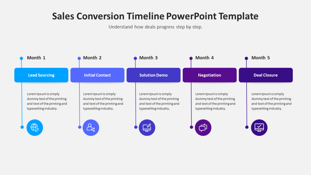 Sales Conversion Timeline PowerPoint Presentation - SlideFeast